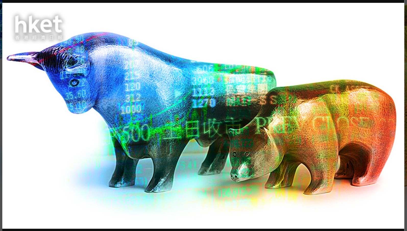 港股美股的最新形勢 - Fortune Insight